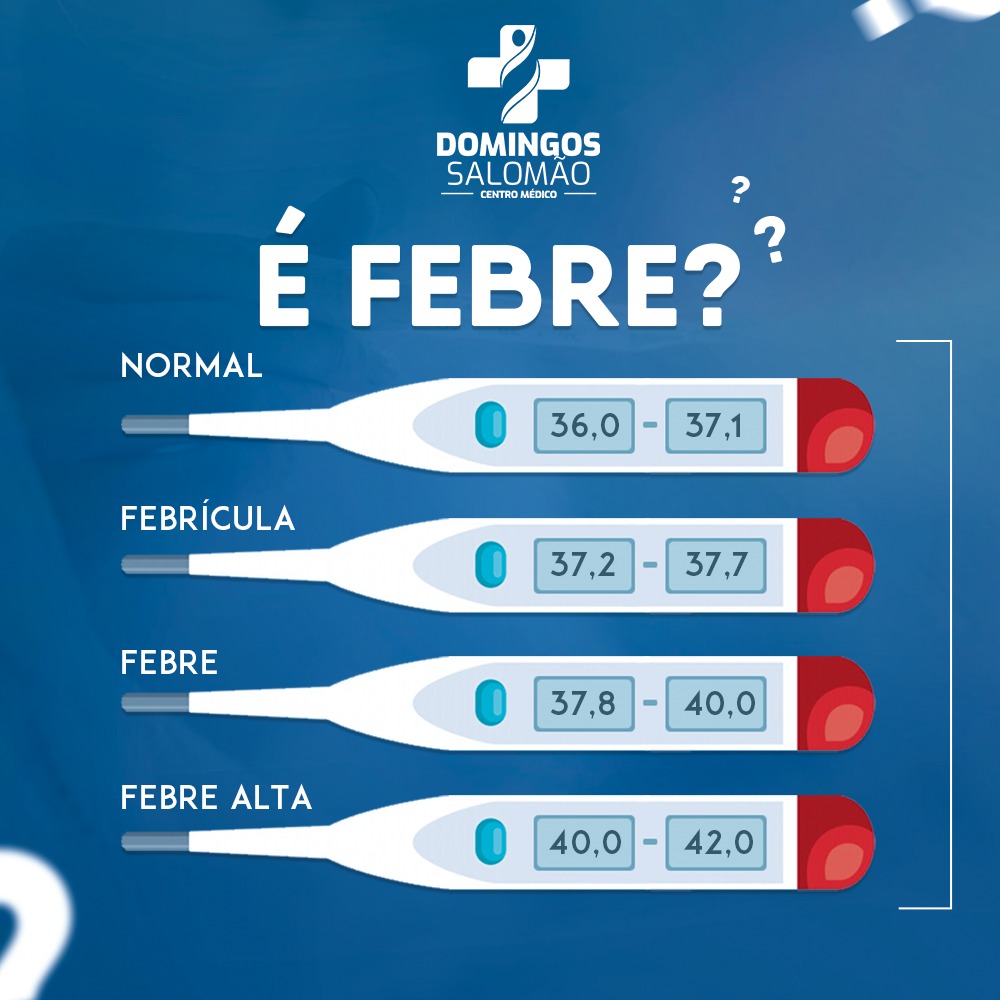 Saiba como medir a temperatura da maneira correta; Centro Médico ...